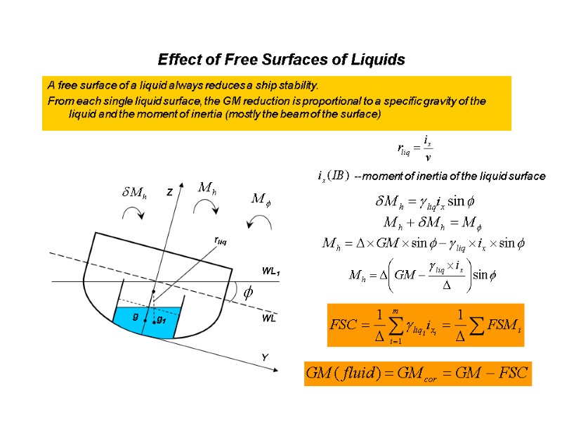 STABILITY SEMINAR (2-5 July, 2012 Briese Swallow Co