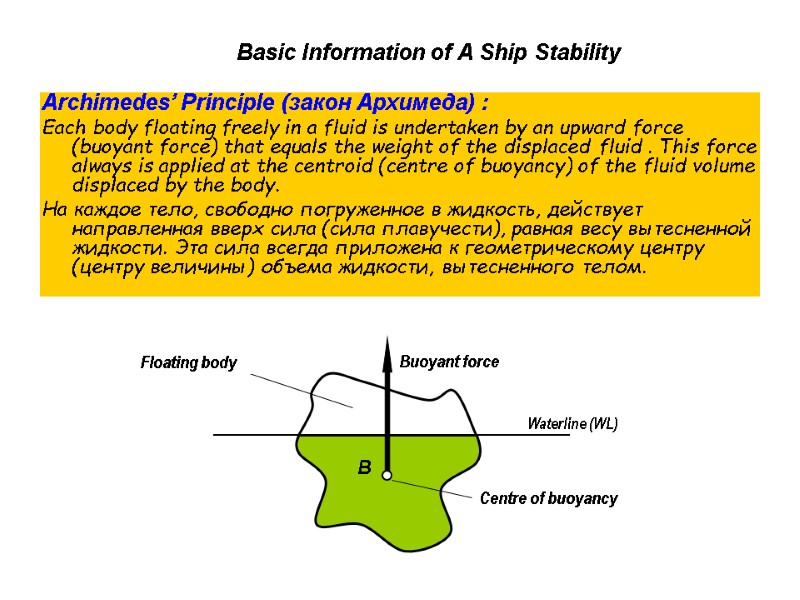 STABILITY SEMINAR (2-5 July, 2012 Briese Swallow Co