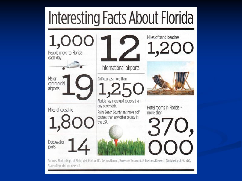 State of Florida Nickname: The Sunshine State Motto: