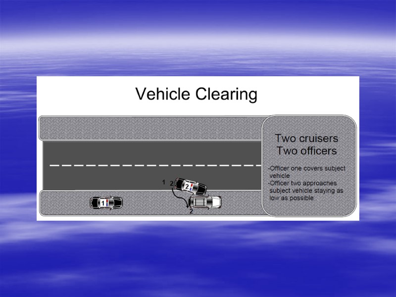 Block Training 2011 Vehicle Stops Created by Kerry