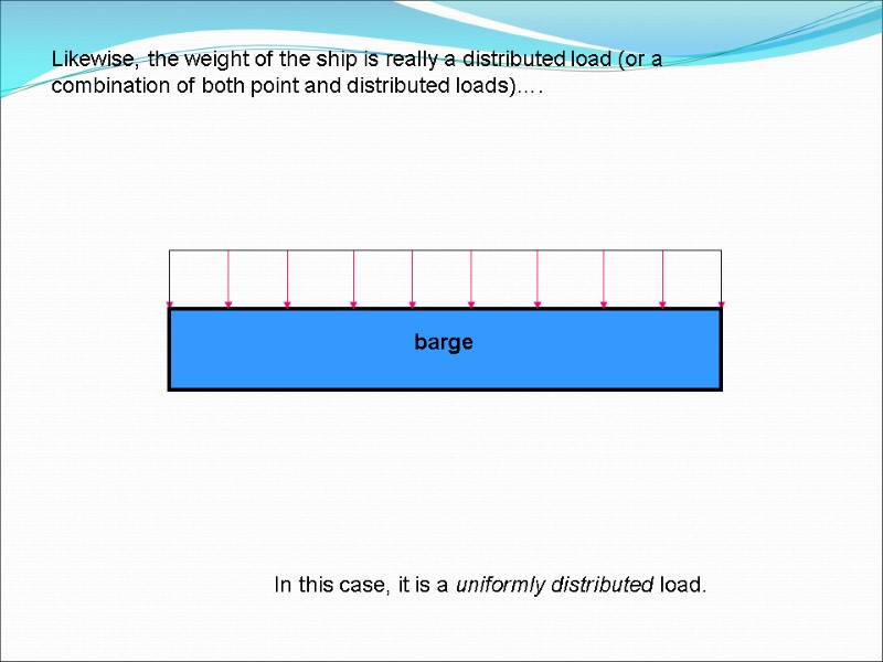 Chapter 9 Longitudinal Hull strength Stress definitions mechanical