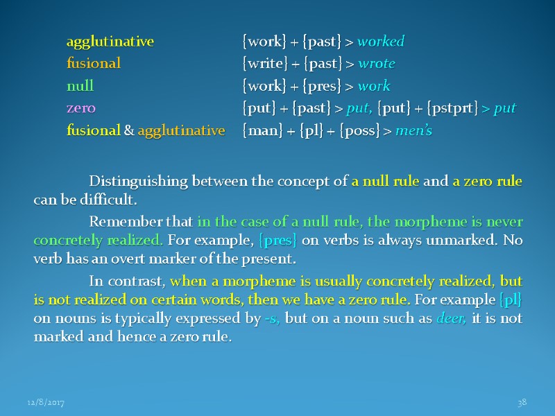 English lexicology Lecture 2. The International Structure of