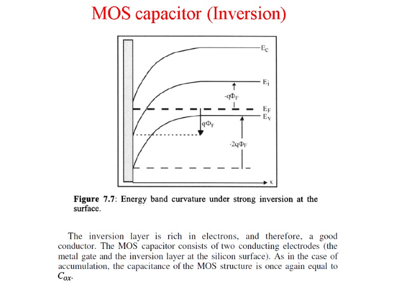Metal-Insulator-Semiconductor and Metal-Insulator-Metal Structures ...