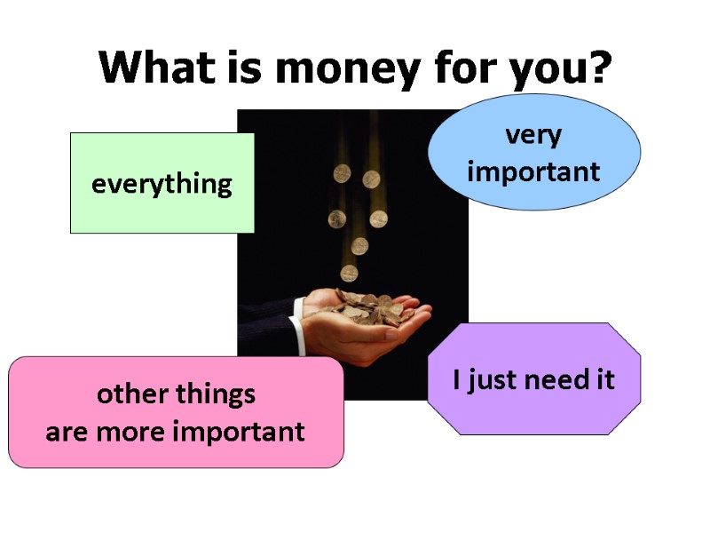 MONEY What is money for you? everything very