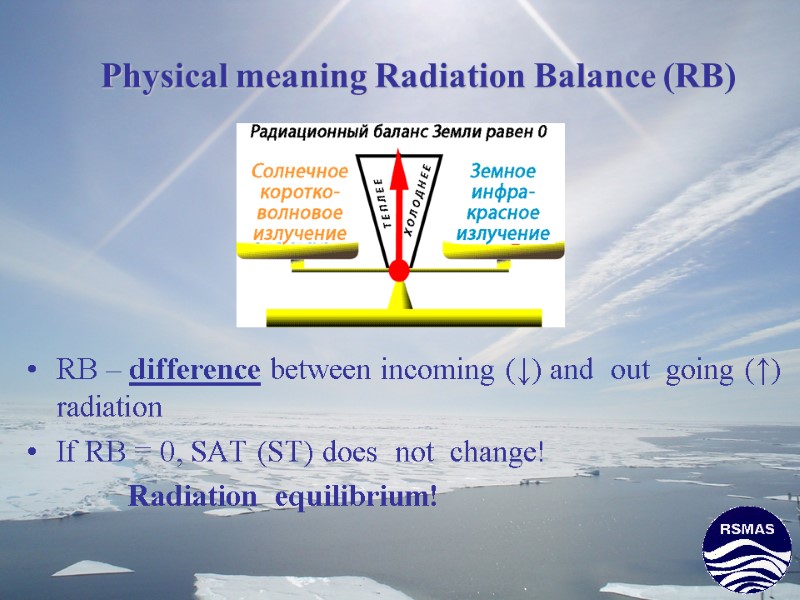Surface Energy Exchange or Surface Heat Balance Background