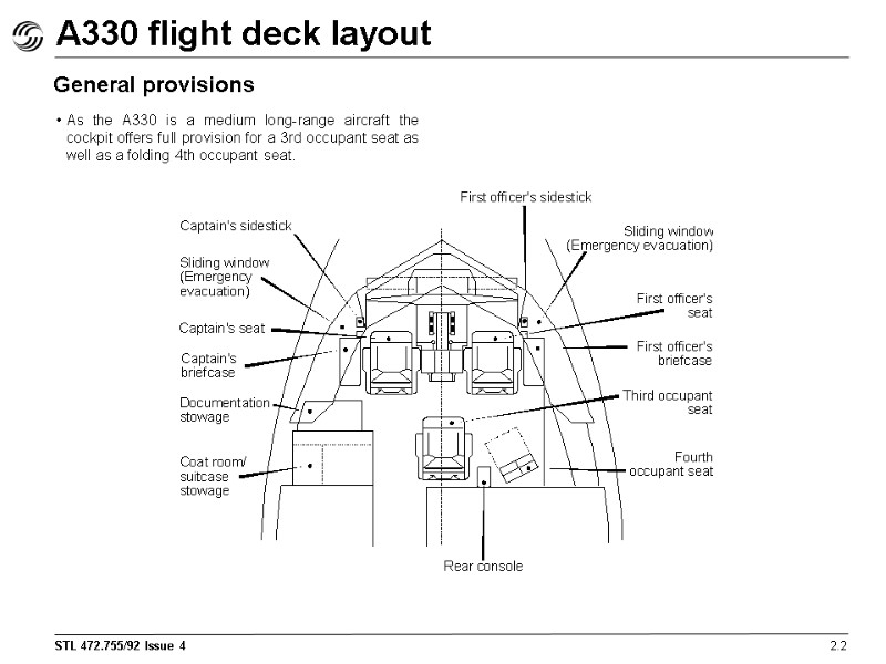 AIRBUS A330 Flight deck and systems briefing for