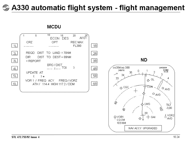 AIRBUS A330 Flight deck and systems briefing for
