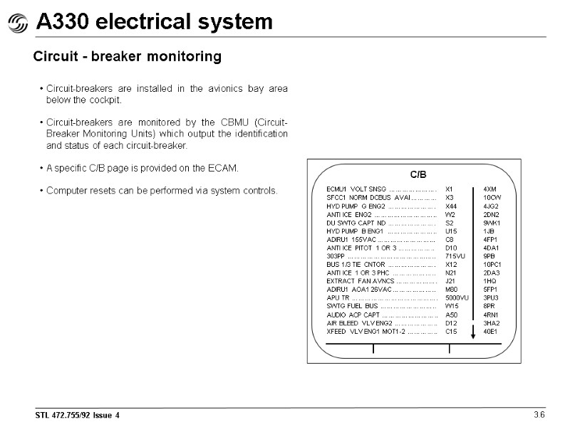 AIRBUS A330 Flight deck and systems briefing for