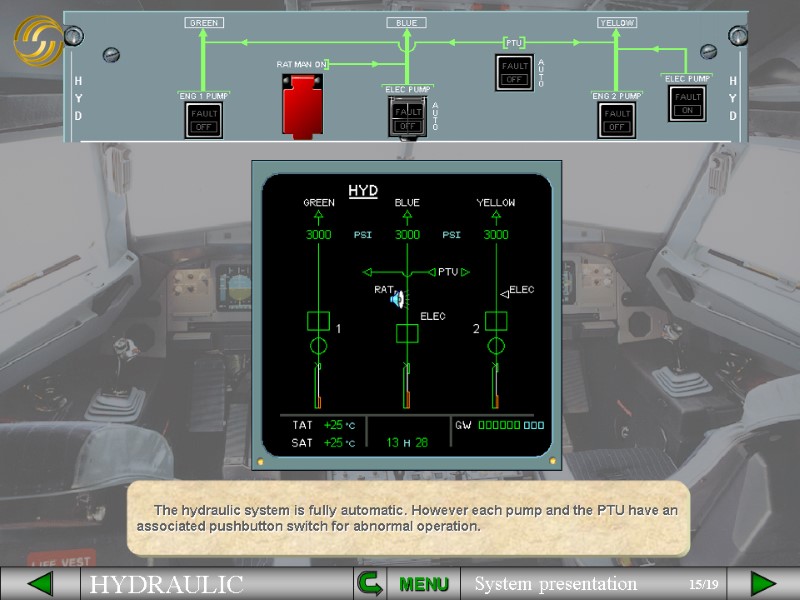 A320 Hydraulic System Schematic 46 A320 Hydraulic System Que