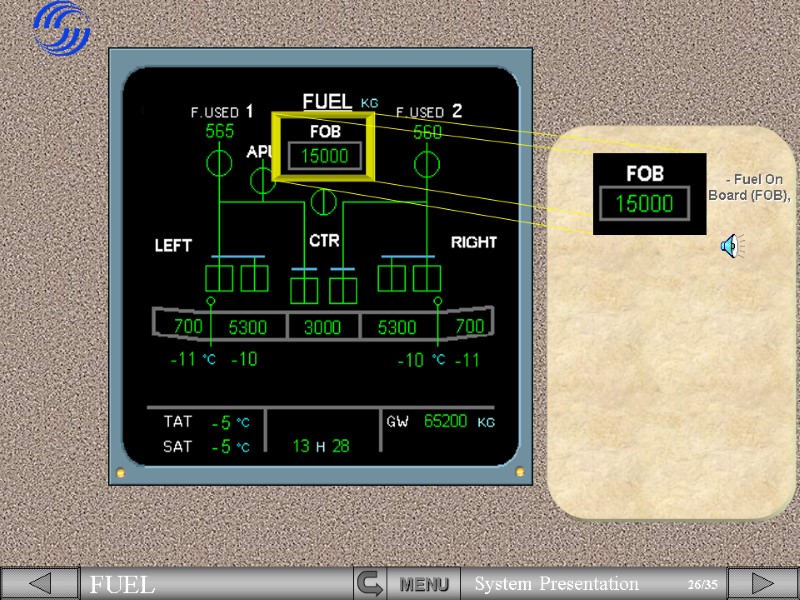 FUEL SYSTEM PRESENTATION MENU The A320 fuel system