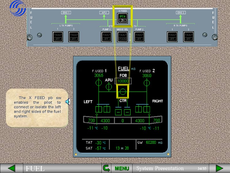 FUEL SYSTEM PRESENTATION MENU The A320 fuel system