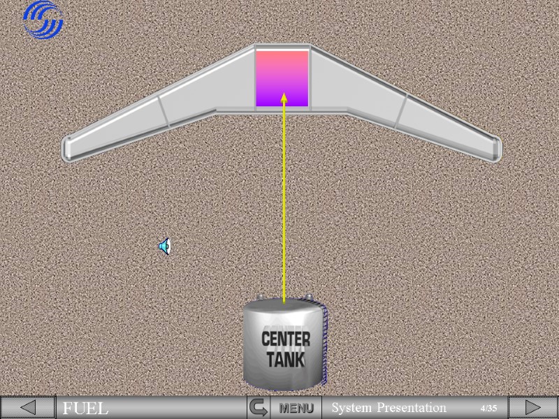 FUEL SYSTEM PRESENTATION MENU The A320 fuel system