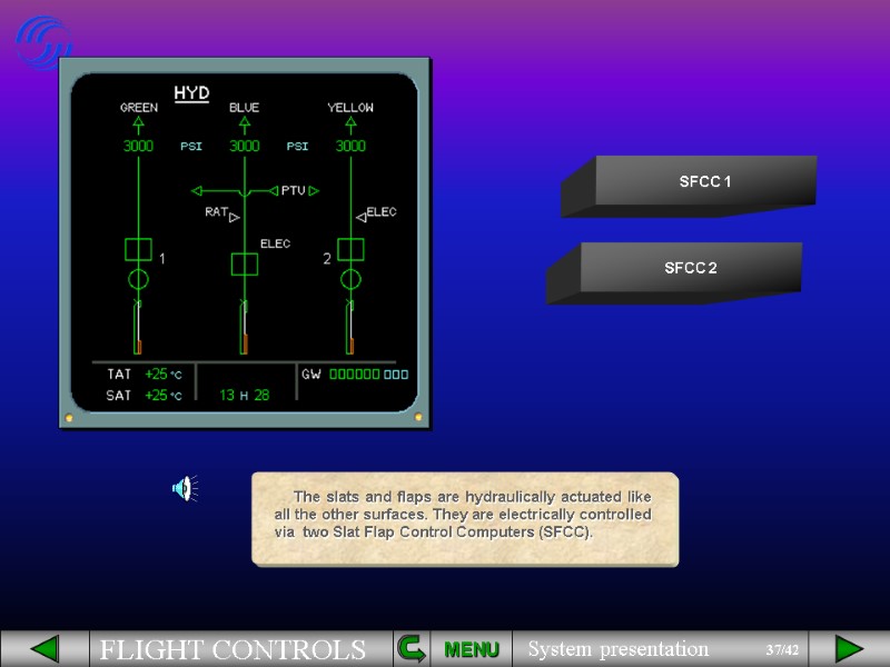 Flight controls System Presentation MENU We will begin