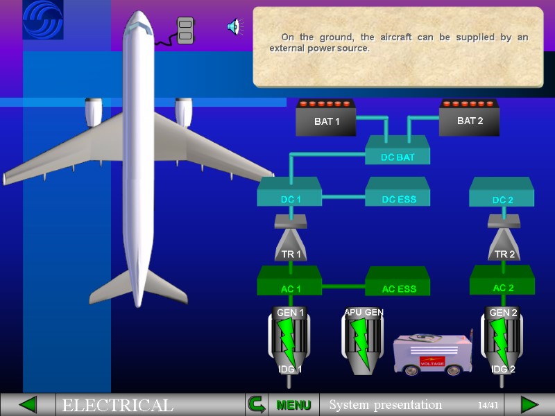 ELECTRICAL SYSTEM PRESENTATION MENU The A320 electrical system