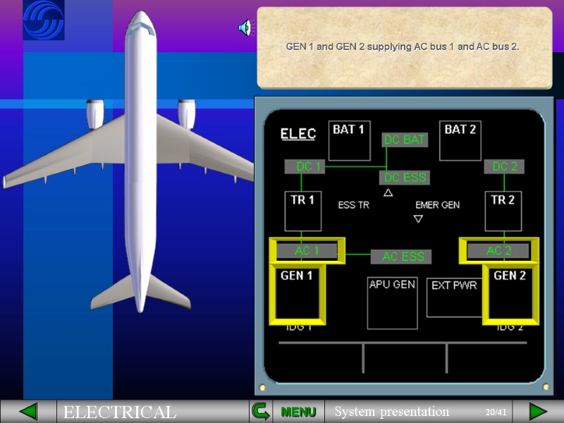 ELECTRICAL SYSTEM PRESENTATION MENU The A320 electrical system