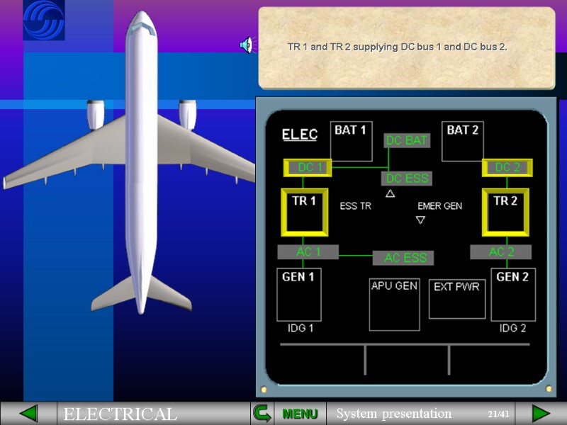 ELECTRICAL SYSTEM PRESENTATION MENU The A320 electrical system