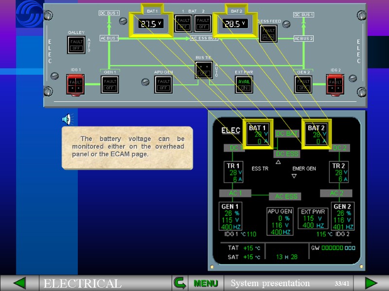 ELECTRICAL SYSTEM PRESENTATION MENU The A320 electrical system