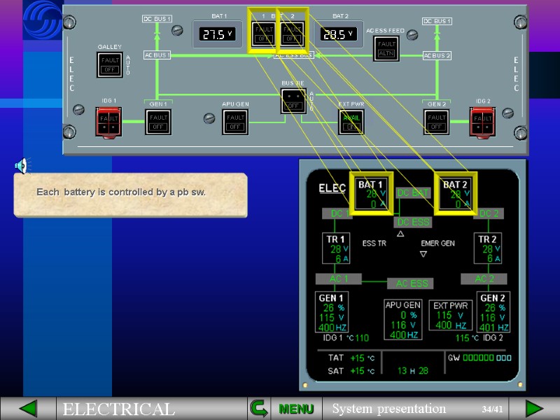ELECTRICAL SYSTEM PRESENTATION MENU The A320 electrical system