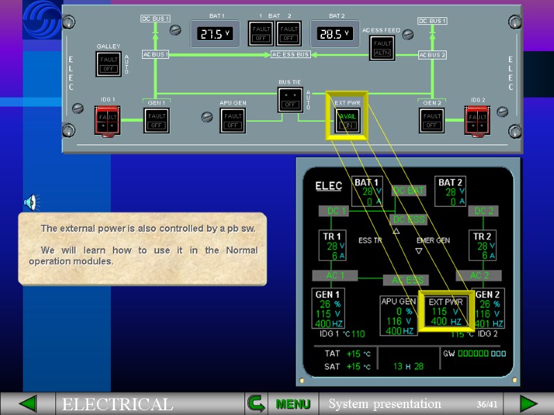 ELECTRICAL SYSTEM PRESENTATION MENU The A320 electrical system