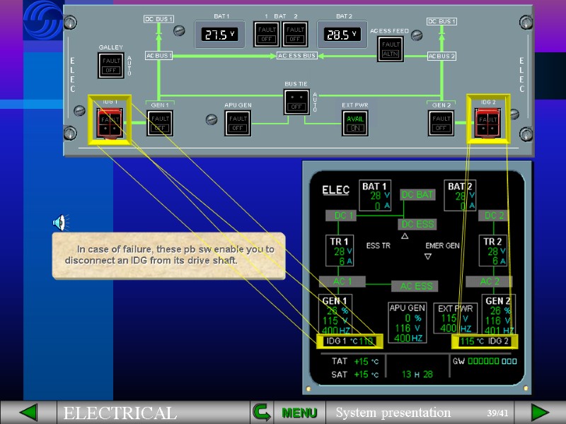 ELECTRICAL SYSTEM PRESENTATION MENU The A320 electrical system