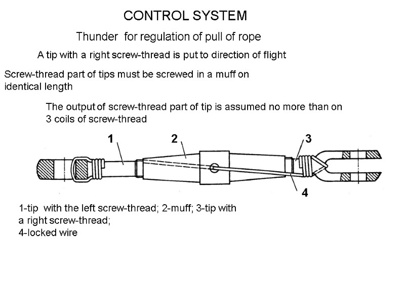 CONTROL SYSTEM FLEXIBLE WIRING Executed from the hawsers