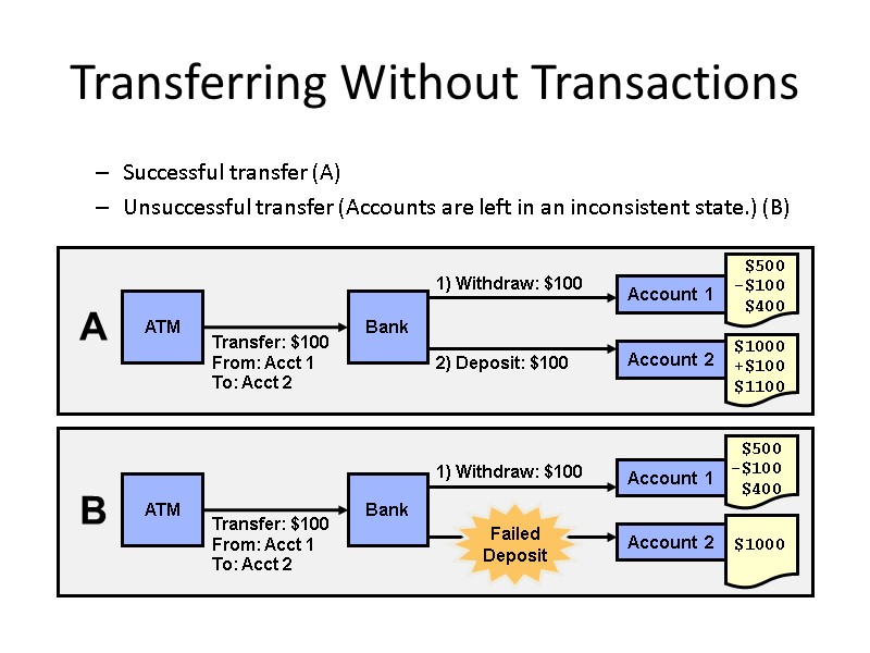 Lesson 13 Building Database Applications with JDBC Objectives