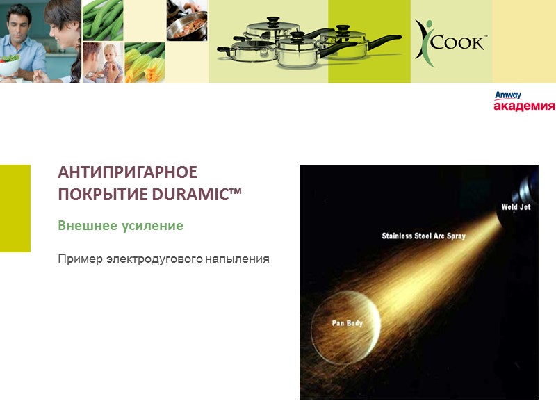 ПОСУДА iCOOK™ СИСТЕМА ПОСУДЫ iCOOK™ ПРЕДЛАГАЕТ Отличные рабочие