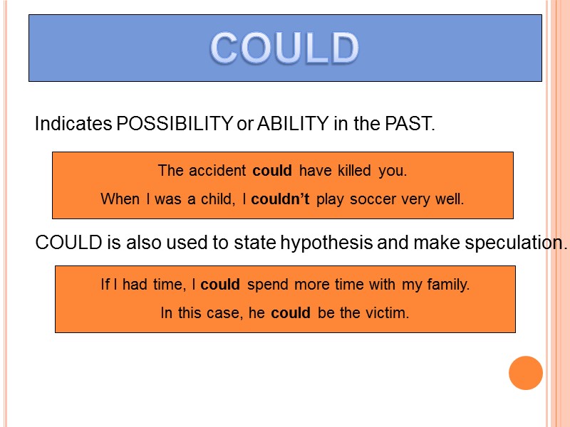 Grammar Reference: Modal Verbs Can I go to