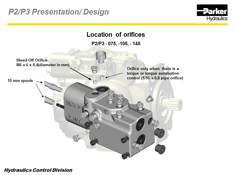 P2 and P3 Our Variable Pump Line for
