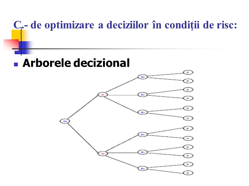 DECIZIA Conceptul de decizie managerială Definirea şi structura