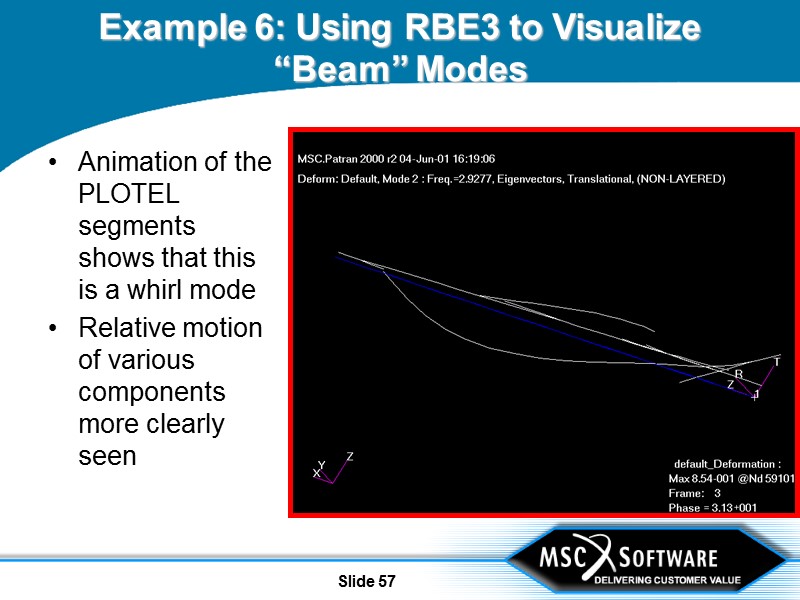 RBEs and MPCs in MSC.Nastran A Rip-Roarin’ Review