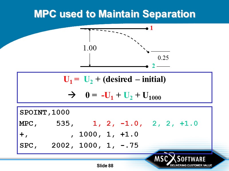 RBEs and MPCs in MSC.Nastran A Rip-Roarin’ Review
