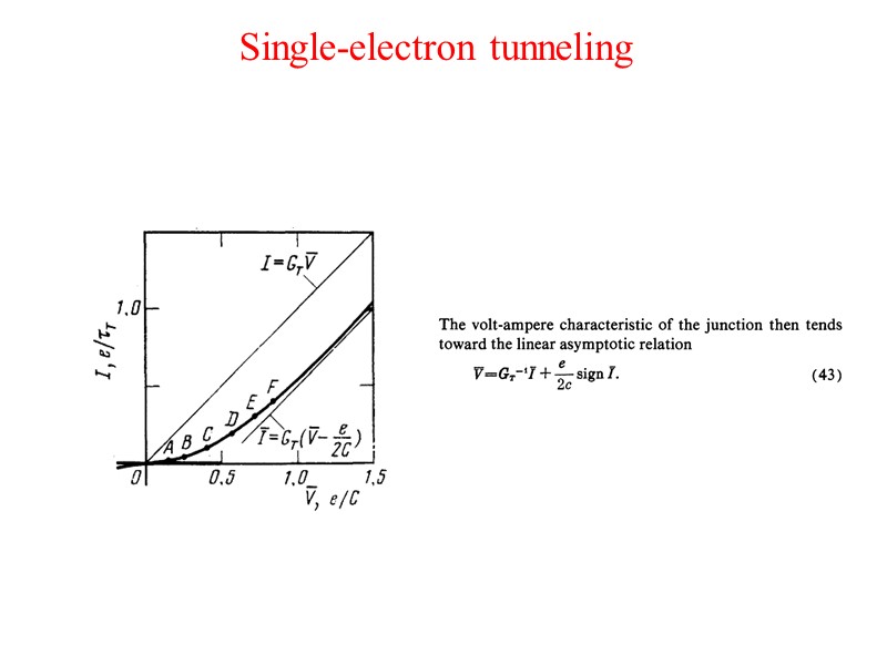 Tunnel Effect in Quantum Science Alexander Gabovich, KPI,