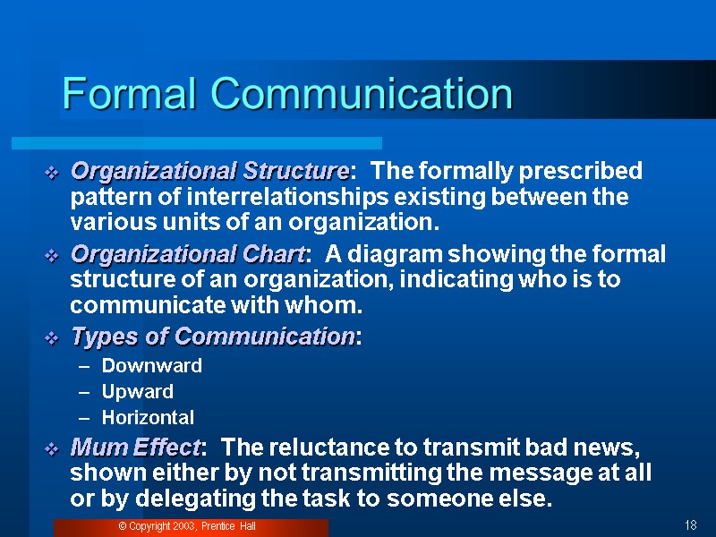 Communication in Organizations © Copyright 2003, Prentice Hall