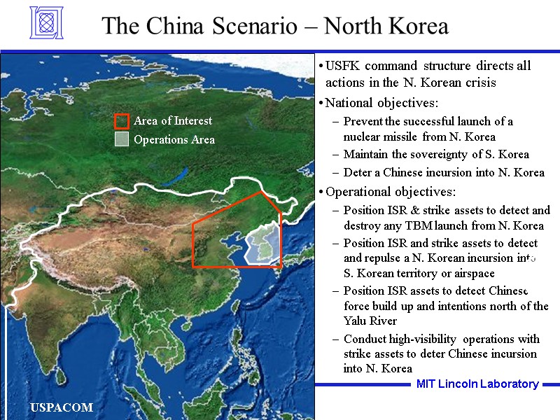 China Scenario ISR Collection Needs Use of ISR