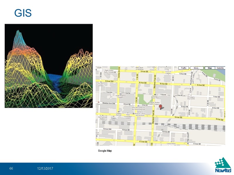 An Introduction to GNSS Presentation Outline GNSS Overview