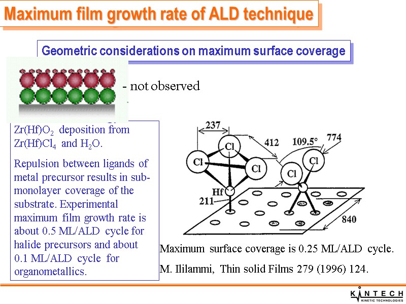 Computational Materials Science: Multiscale Modeling of Atomic Layer