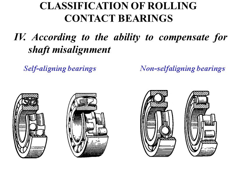 BEARINGS BEARINGS Bearings are machine elements intended to