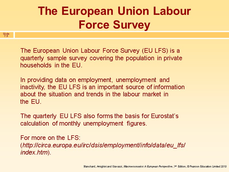 CHAPTER 7: THE LABOUR MARKET The non institutional