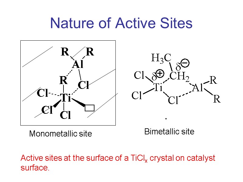 Coordination Polymerization Ziegler Natta Processes Stereoregular ...