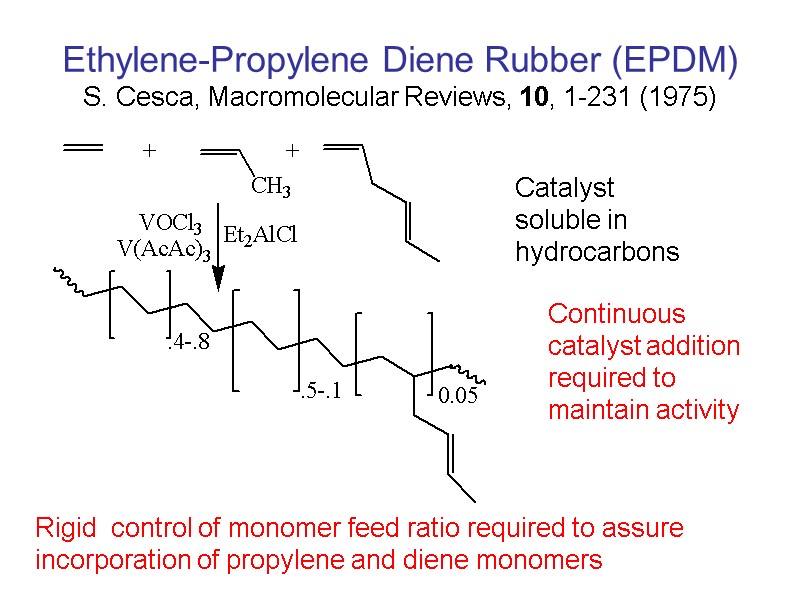 Coordination Polymerization Ziegler Natta Processes Stereoregular ...