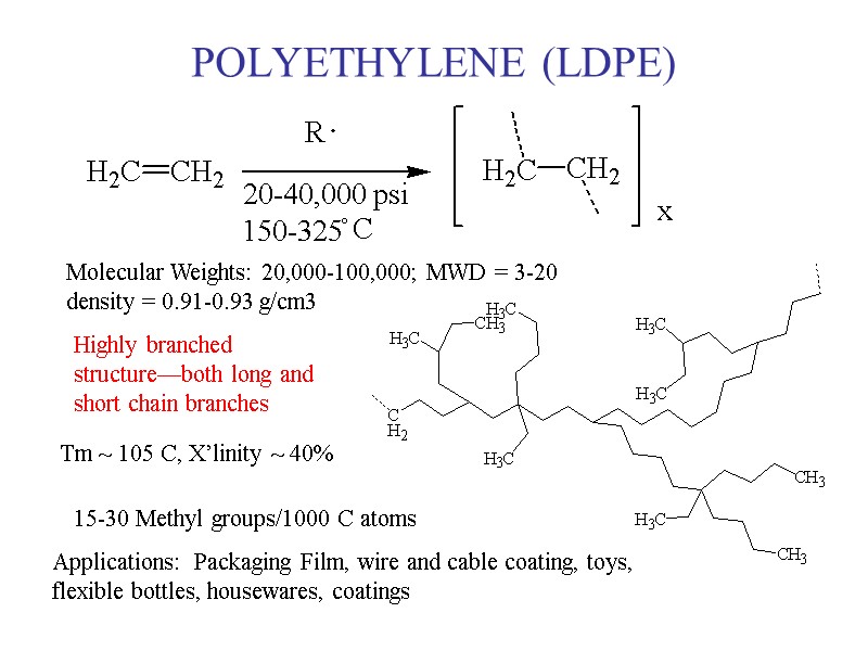 Coordination Polymerization Ziegler Natta Processes Stereoregular ...