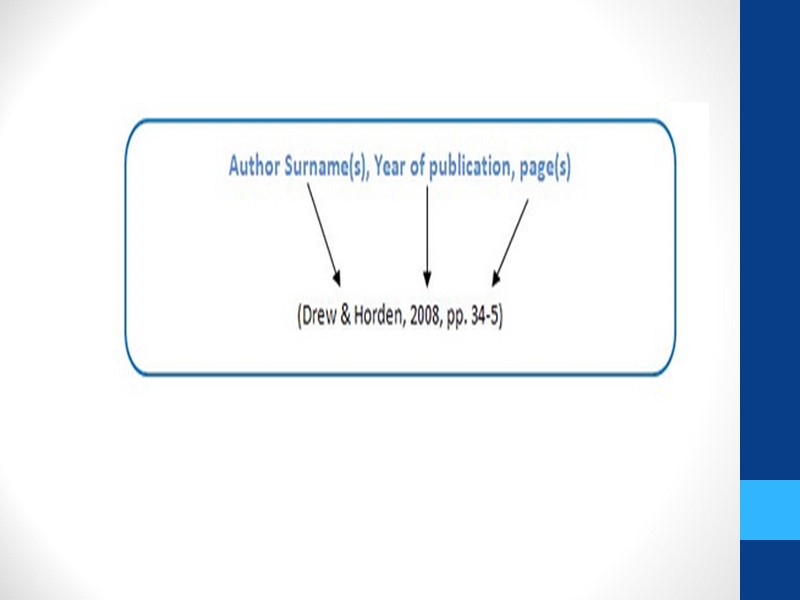 Writing style for the annotation Citation Format Writing