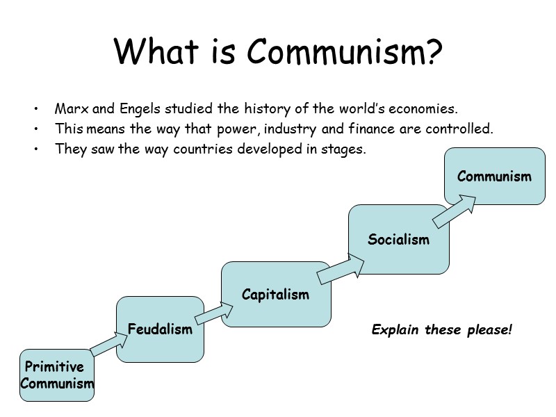 What is Communism? A Simple Lesson What is