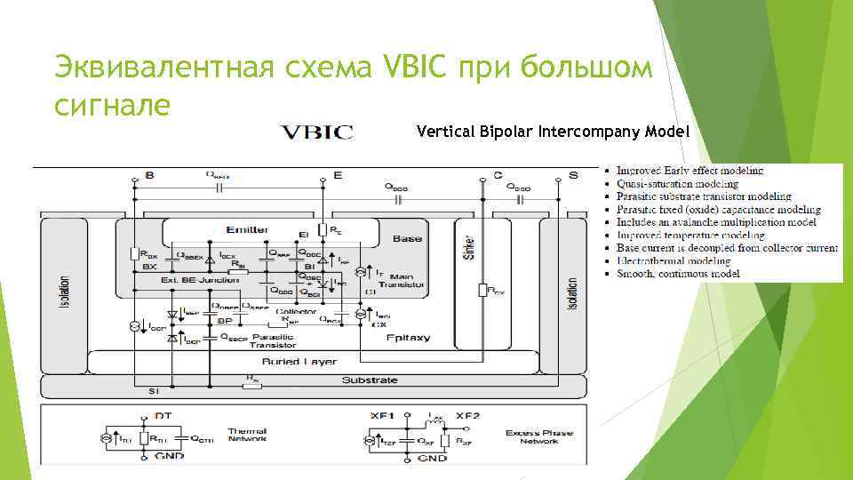 Модели расчета биполярных транзисторов VBIC HICUM MEXTRAM Выполнил