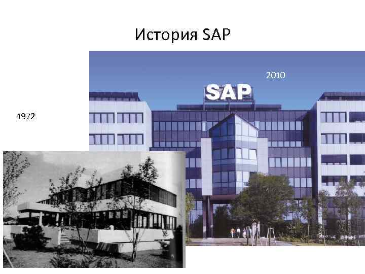 История SAP 2010 1972 1972 SAP Systems Analysis