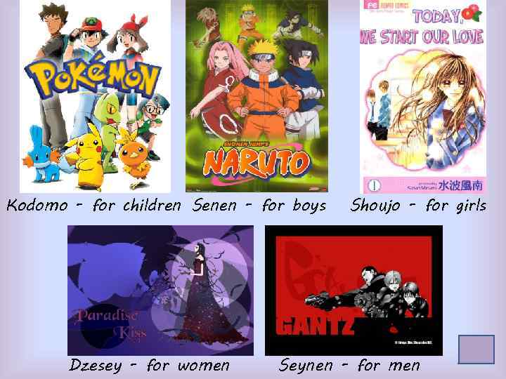 ANIME By Tugutova Tuyana Grigoryeva Lera Rabdanova Anna