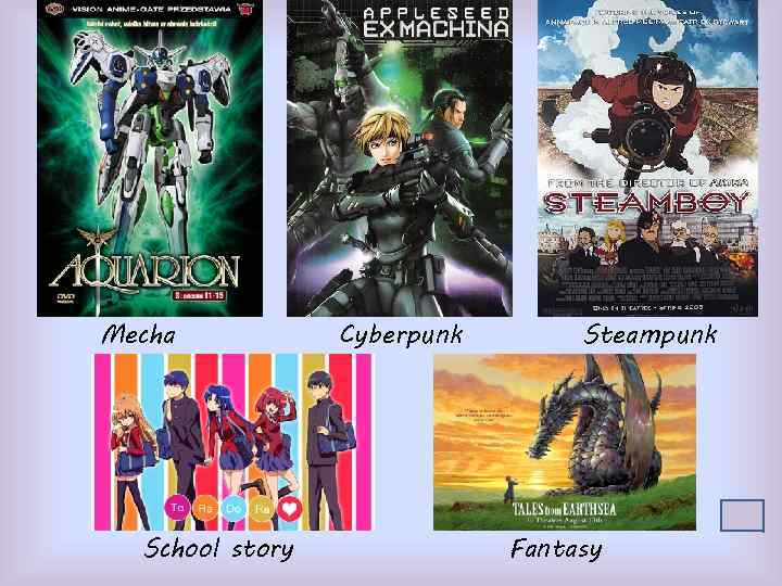 ANIME By Tugutova Tuyana Grigoryeva Lera Rabdanova Anna