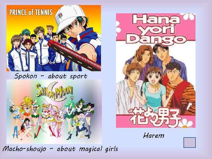 ANIME By Tugutova Tuyana Grigoryeva Lera Rabdanova Anna