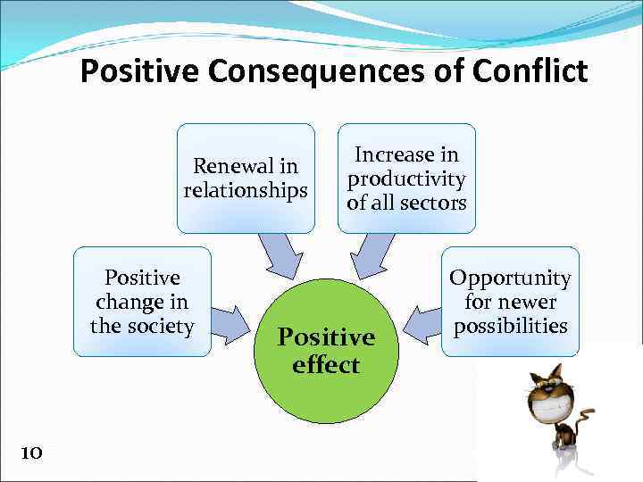 Conflicts are in the air by Evgeny Malkin